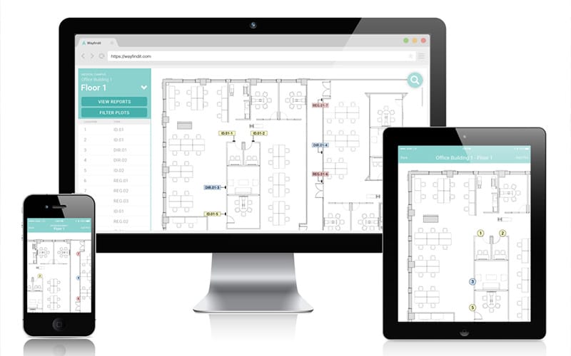 About Us - Signcraft | Manufacturing signage since 1971